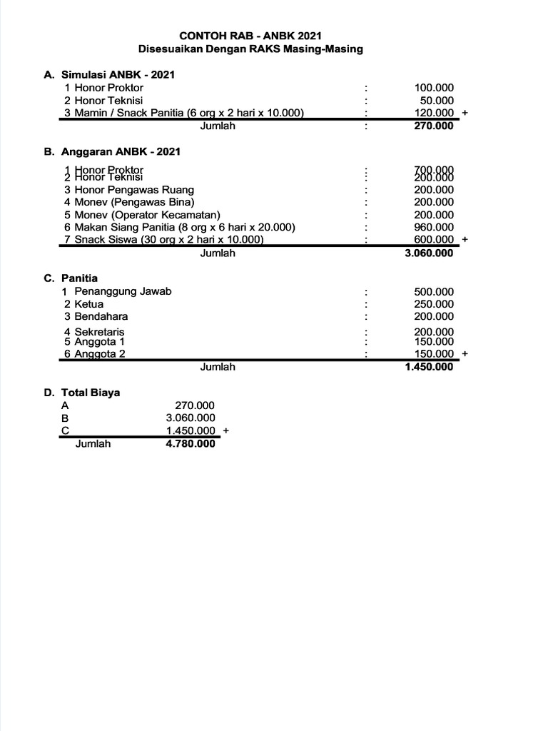 Contoh Format RAB ANBK | PDF