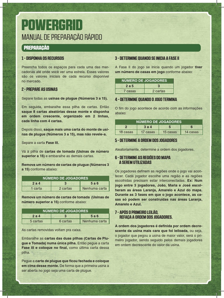 Powergrid Guia Rapido | Download grátis PDF | Ulti
