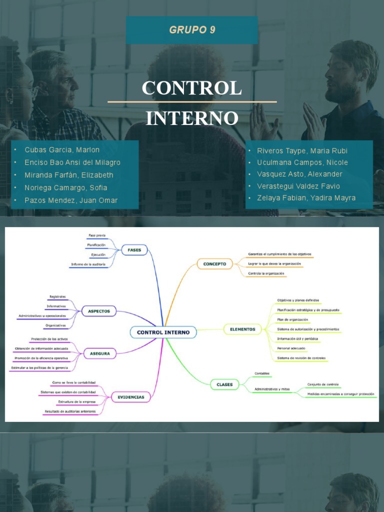 Grupo 9 - Mapa Mental - Control Interno | PDF