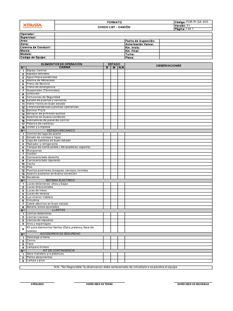 Check List Camión-A4 | PDF | Vehículos | Coche