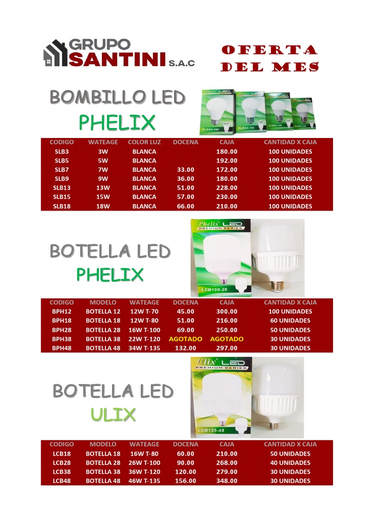 Precios y Modelos de Focos Phelix LED | PDF | Qualia | Visión