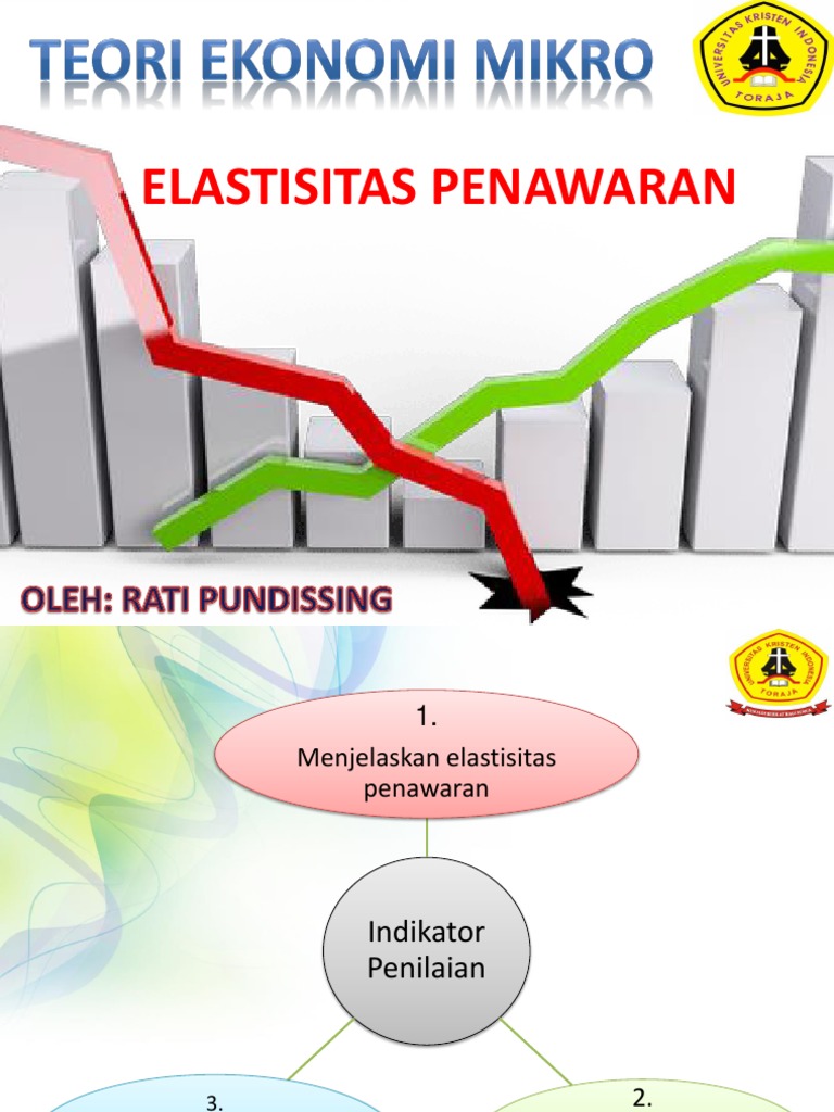 Teori Ekonomi Mikro | PDF