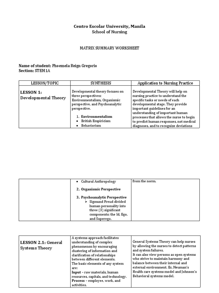 Understanding Developmental and Systems Theories: A Matrix Summary of ...