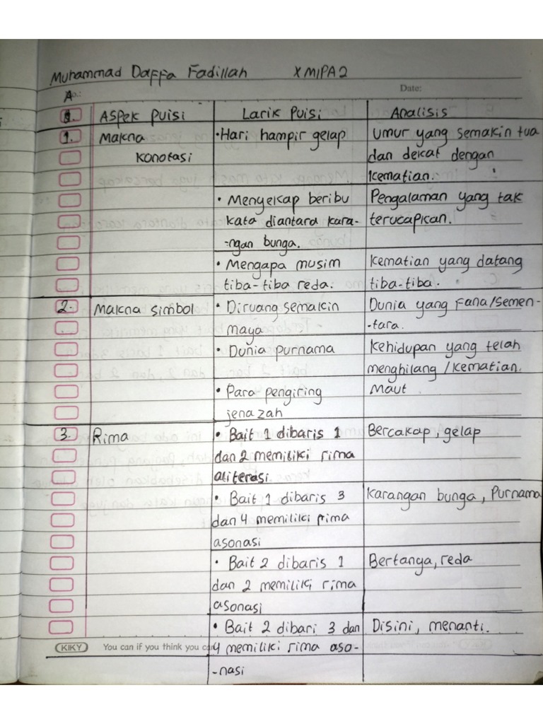 Foto Tugas Bindo, Muhammad Daffa Fadillah X Mipa 2 | PDF