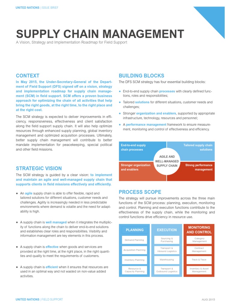 Fs Supply Chain Management | PDF | Supply Chain | Supply Chain Management