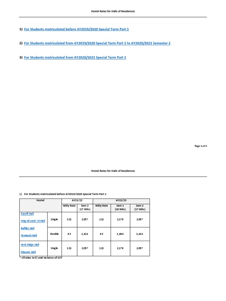 Halls of Residence Hostel Rates For Undergraduates | PDF | Students ...