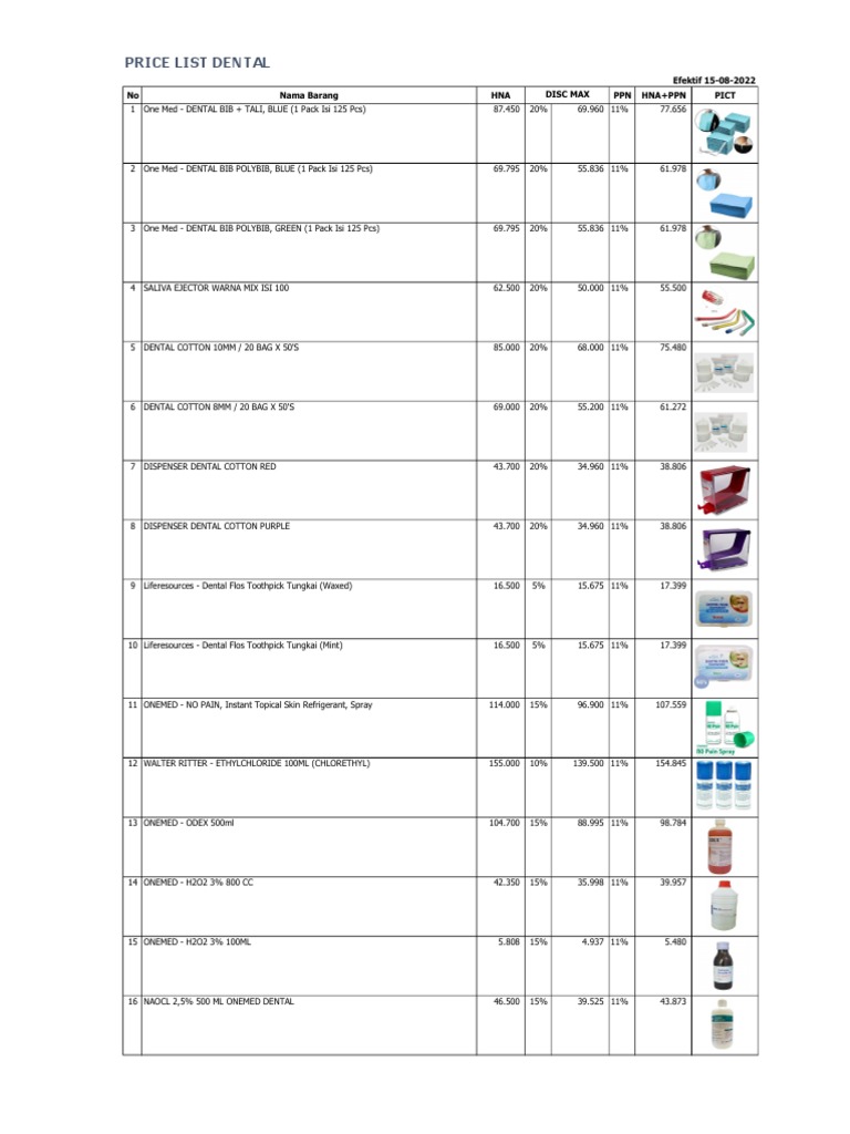 PL Dental | PDF | Hygiene | Tools