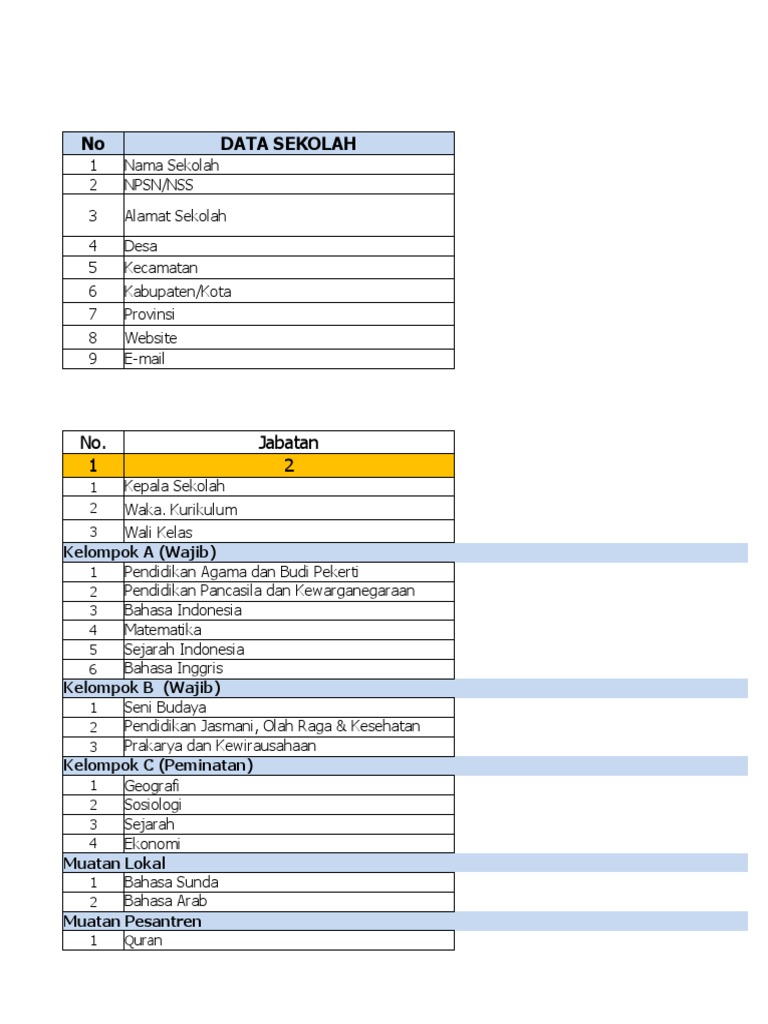 Raport Pesantren Kelas XI-B Semester 1 2022 | PDF