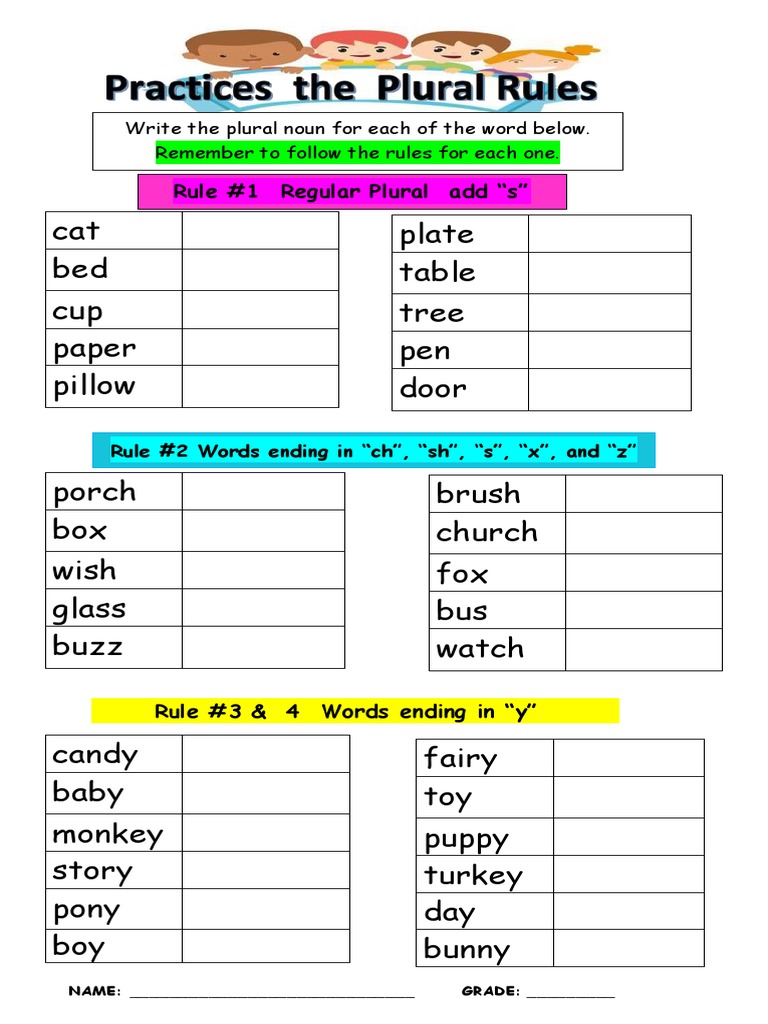 Plural Nouns: Rules for Forming Plurals and Examples | PDF