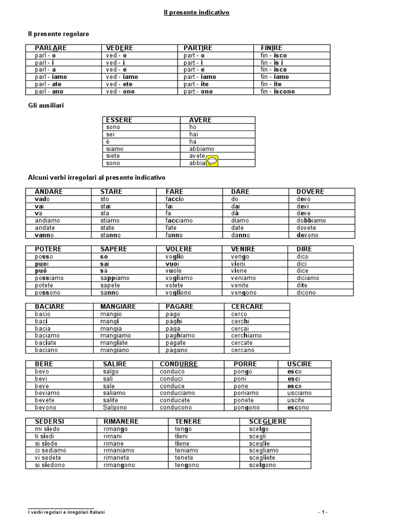 Verbi-Italiani | PDF