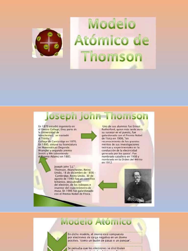 Modelo de Thomsom | PDF Modelo de Thomsom | PDF