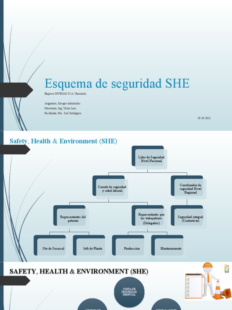 Esquema de Seguridad de Empresa | PDF