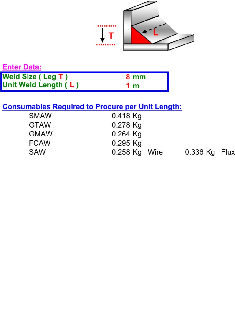Weld Metal Calculation 1 | PDF