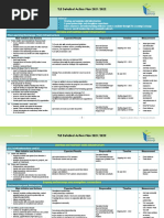 Example Configuration Control Board Charter | PDF | Agenda (Meeting ...
