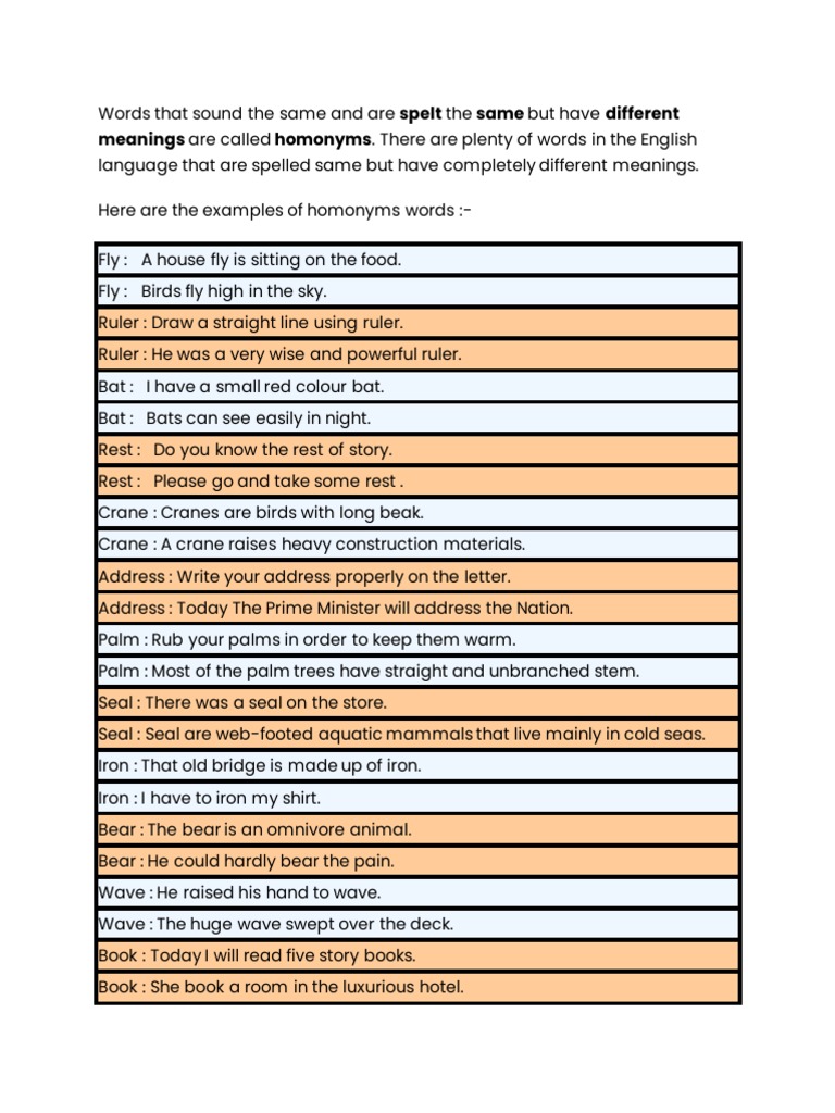 Homonyms: Words that Sound the Same but Have Different Meanings | PDF