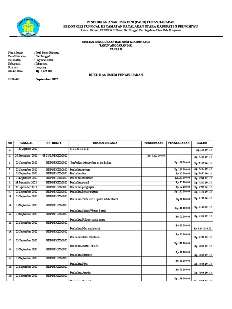 Bku Keseluruhan Dan Perbulan Bop 2021-2 | PDF