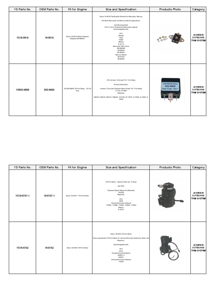 Johnson Outboard Trim System | Download Free PDF | Vehicles | Vehicle ...