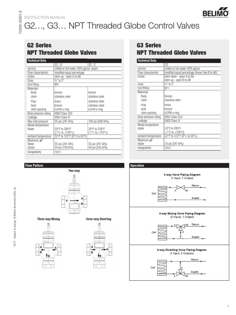 Belimo - Globe Valve 2 3way NPT - Instruction - Manual en Us | Download Free PDF | Valve | Pipe ...