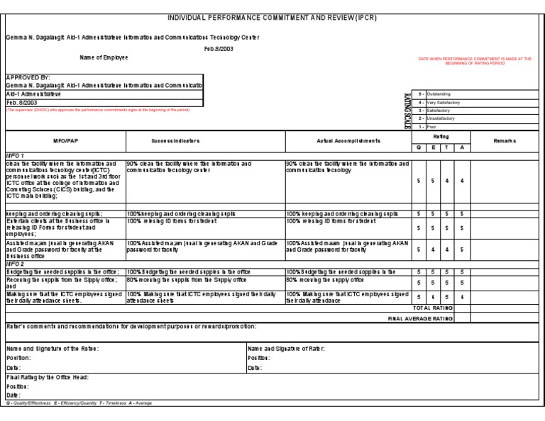 Ipcr Blank | Download Free PDF | Computing