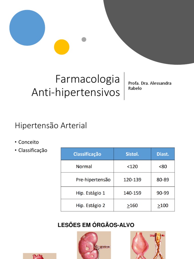 Tratamento farmacológico da hipertensão arterial: uma abordagem sobre ...
