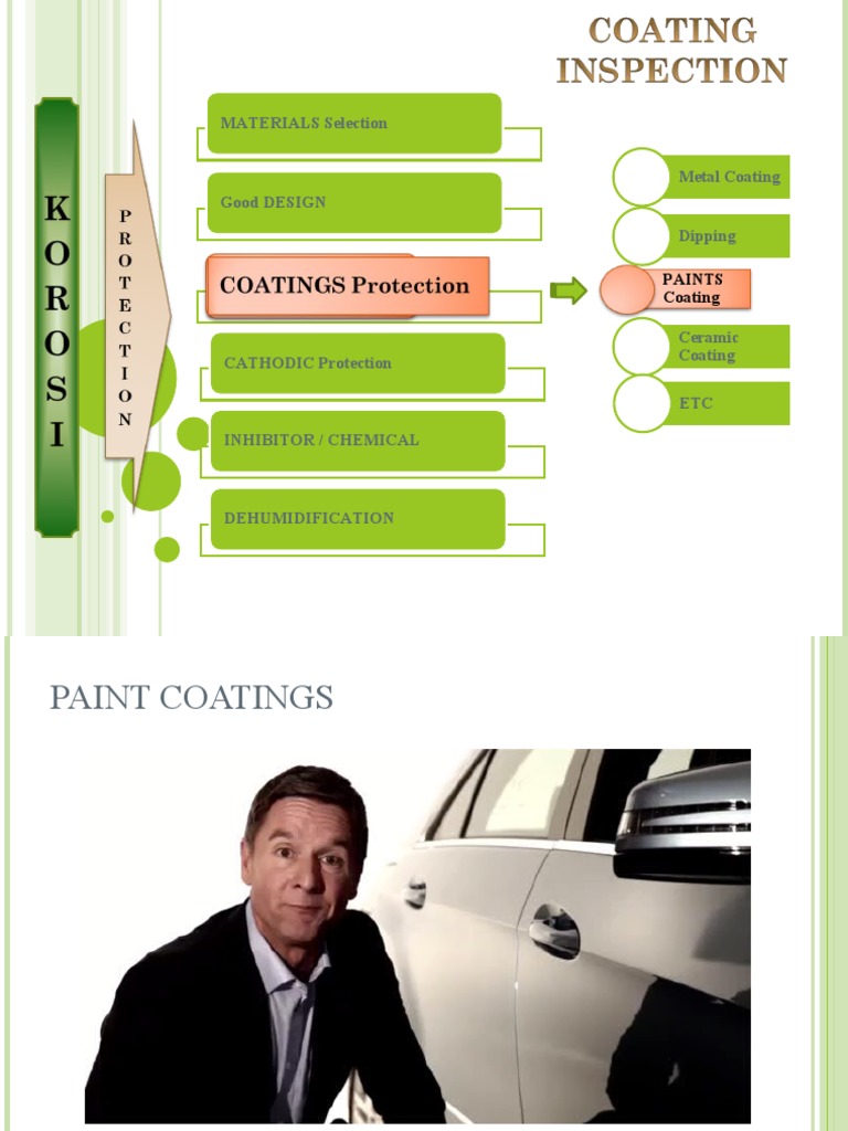 A Comprehensive Guide to Materials Selection, Surface Preparation ...