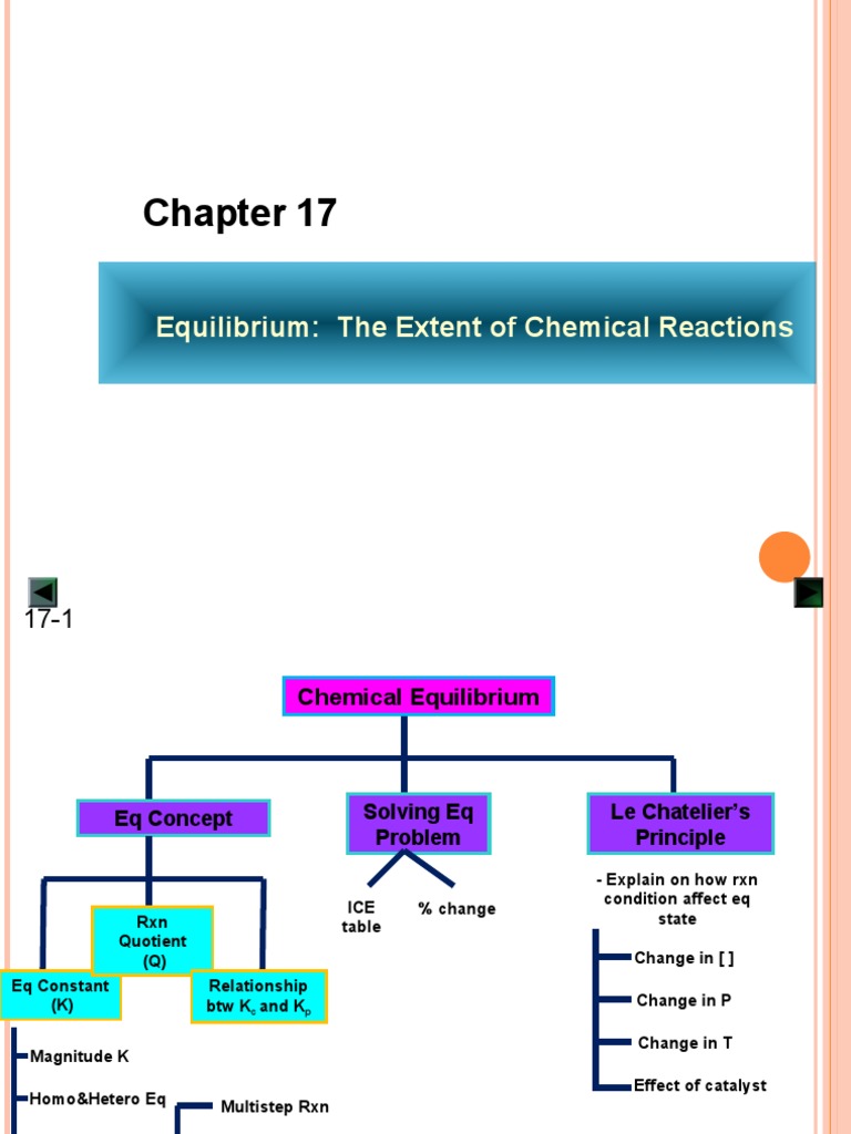 Chemical Equilibrium | PDF | Chemical Equilibrium | Gases