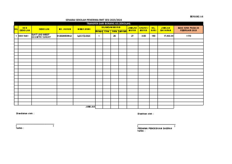 Borang A4 RMT 2023 | PDF