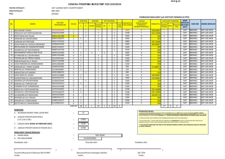 Borang A3 RMT 2023 | PDF