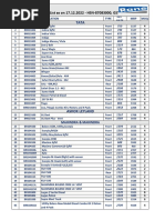 Oil Capacity Chart | PDF | Motor Oil | Motor Vehicle Manufacturers