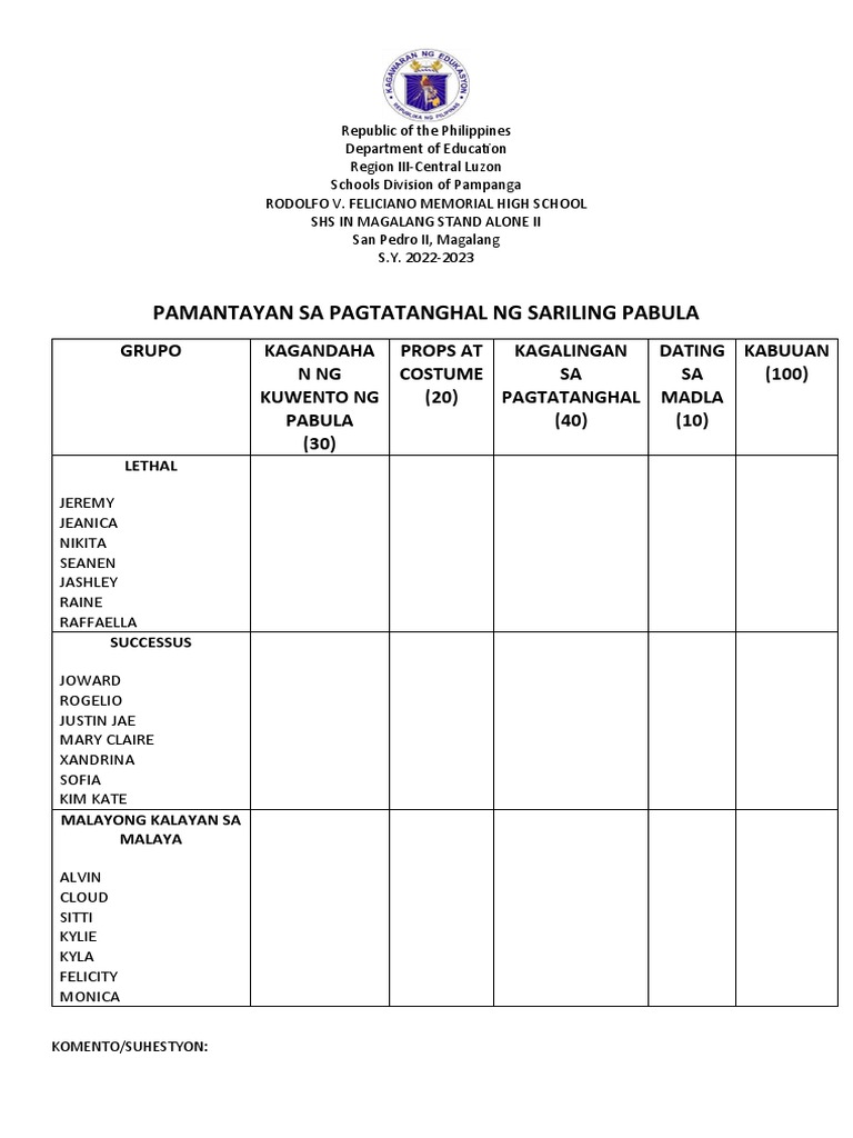 Pamantayan Sa Pagtatanghal NG Pabula | PDF