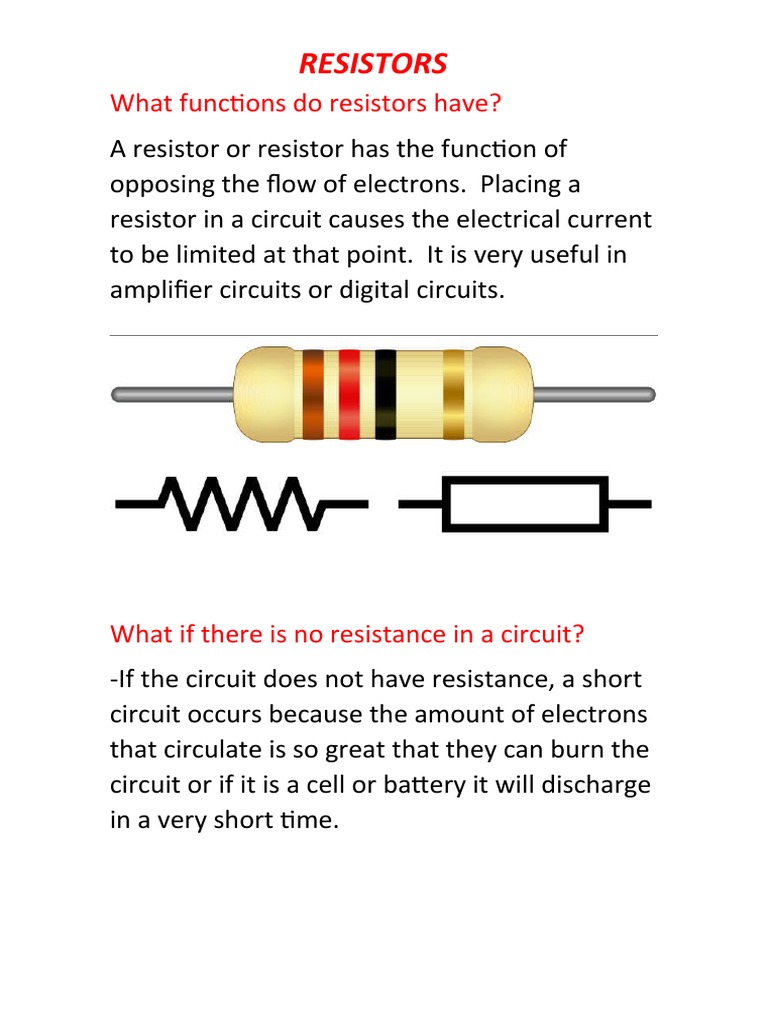RESISTORS | PDF