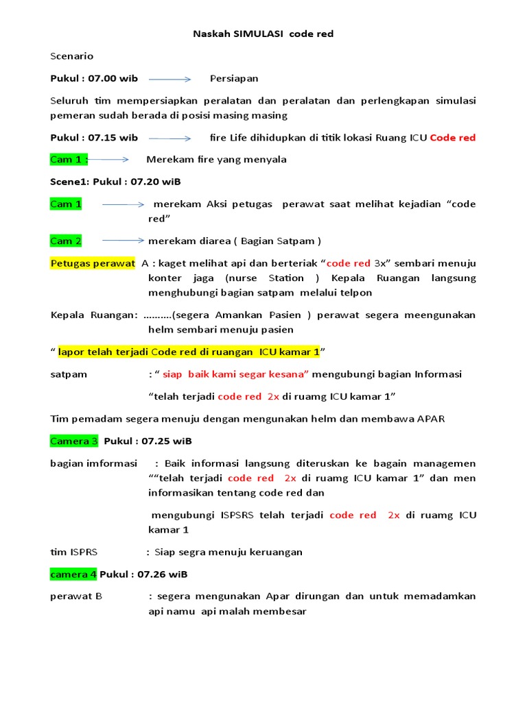 Naskah SIMULASI Code Red | PDF