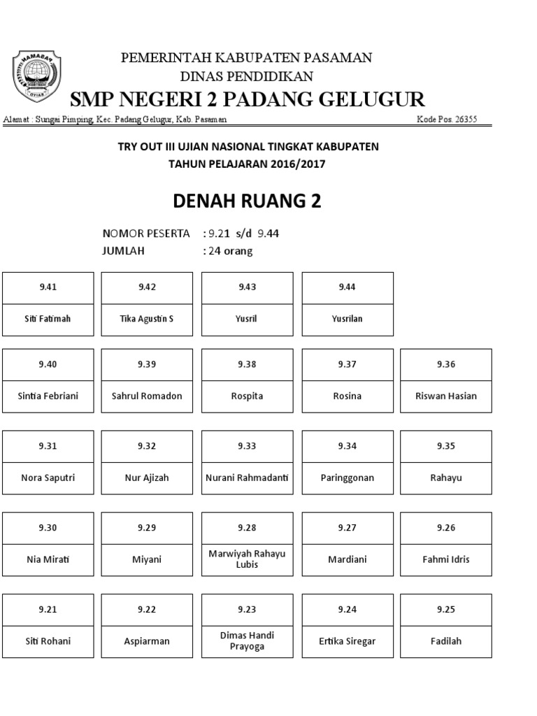 Denah Ruang Ujian | PDF