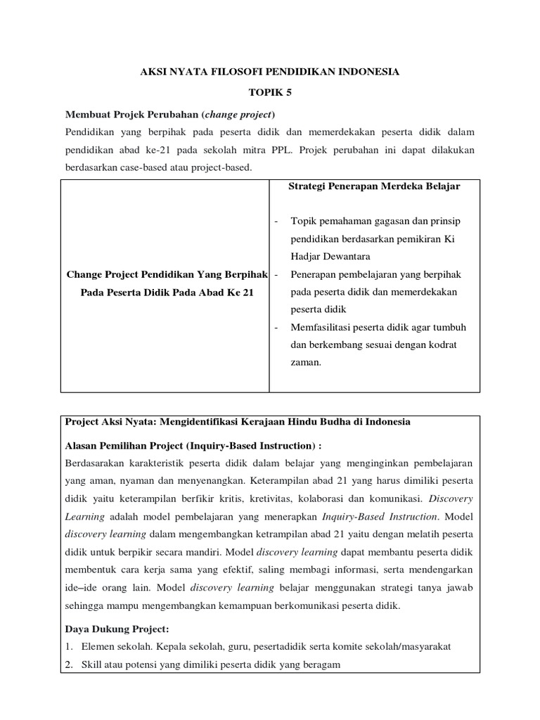 Aksi Nyata Projek Perubahan - Pendidikan Yang Memerdekakan Bagi Saya ...