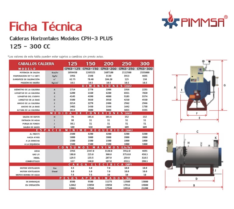 Ficha Tecnica de Caldera | PDF