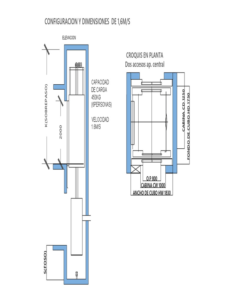 Especificaciones de Ascensor | PDF