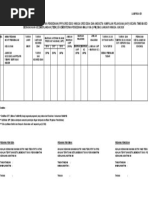 SSPA CTR Kelompok | PDF