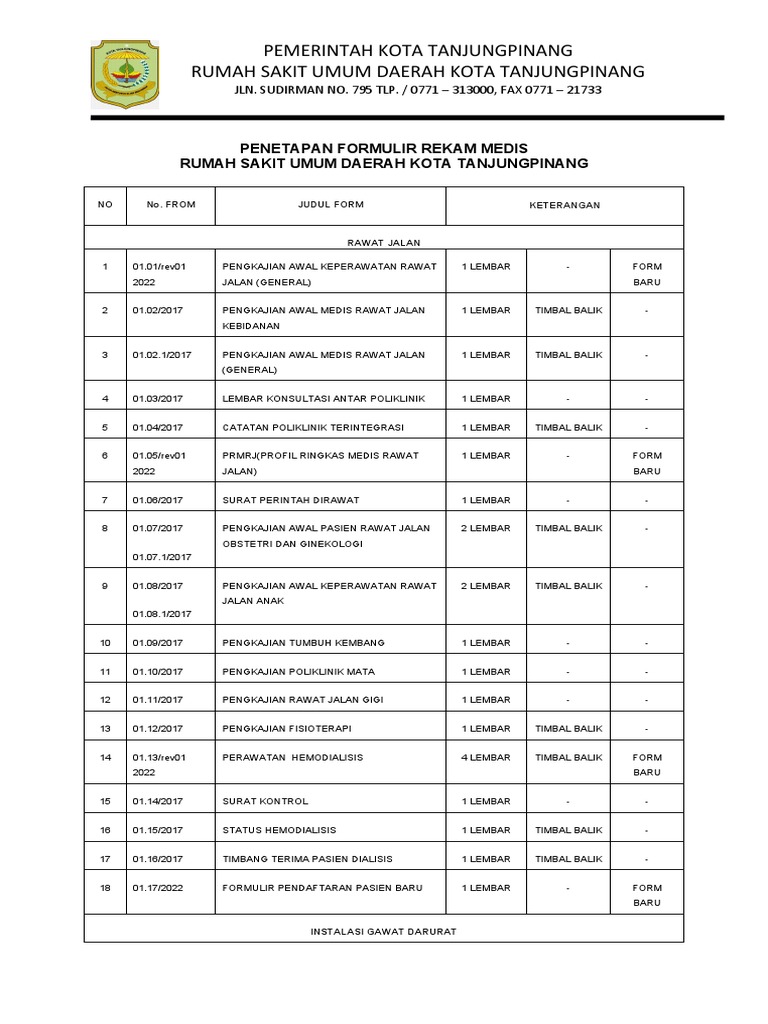 Form Rekam Medis Yang Berlaku | PDF