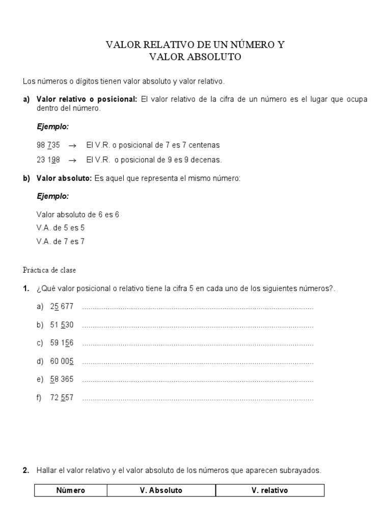 Valor Relativo y Absoluto de Números | PDF | Notación Matemática ...