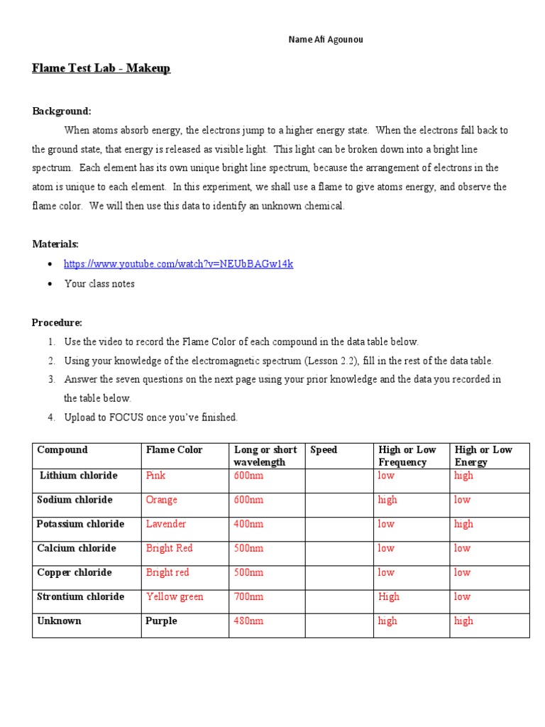 3.1 Flame Lab - Makeup | Download Free PDF | Emission Spectrum | Light