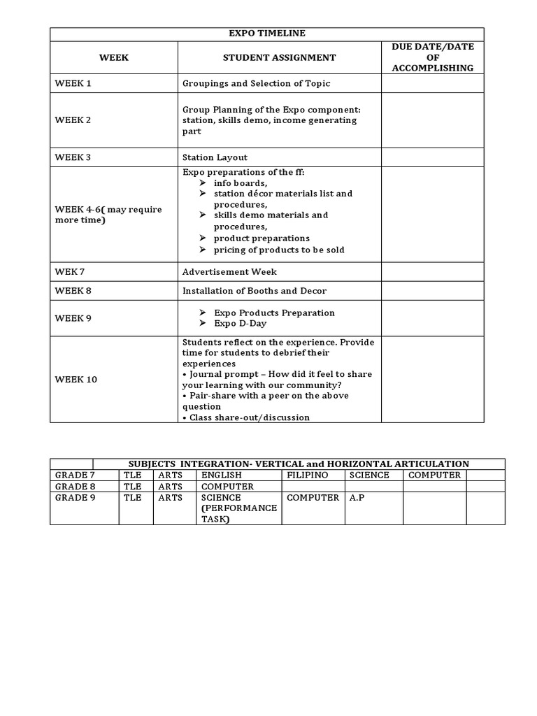 Expo Timeline | PDF