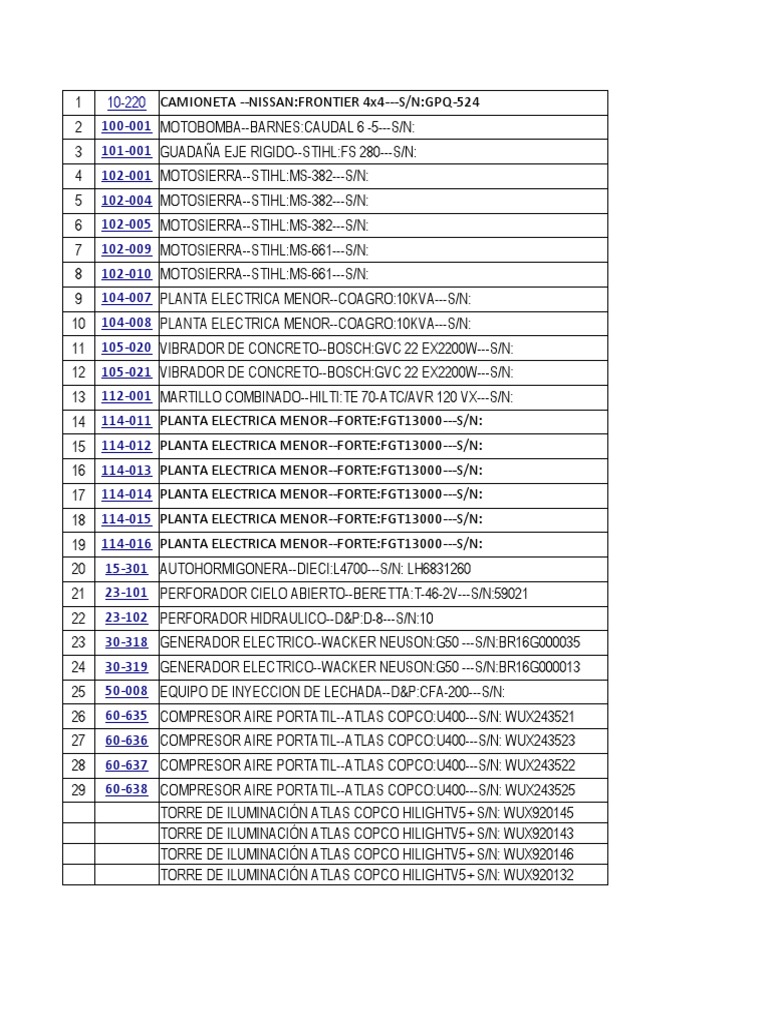 Detalle de Filtros de Equipos Consorcio-2 | PDF | Filtración | Bienes manufacturados