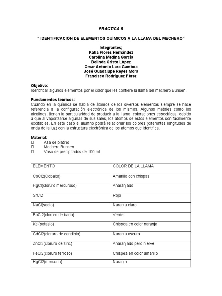 PRACTICA 5 de Química Agrícola | PDF | Ligero | Electrón