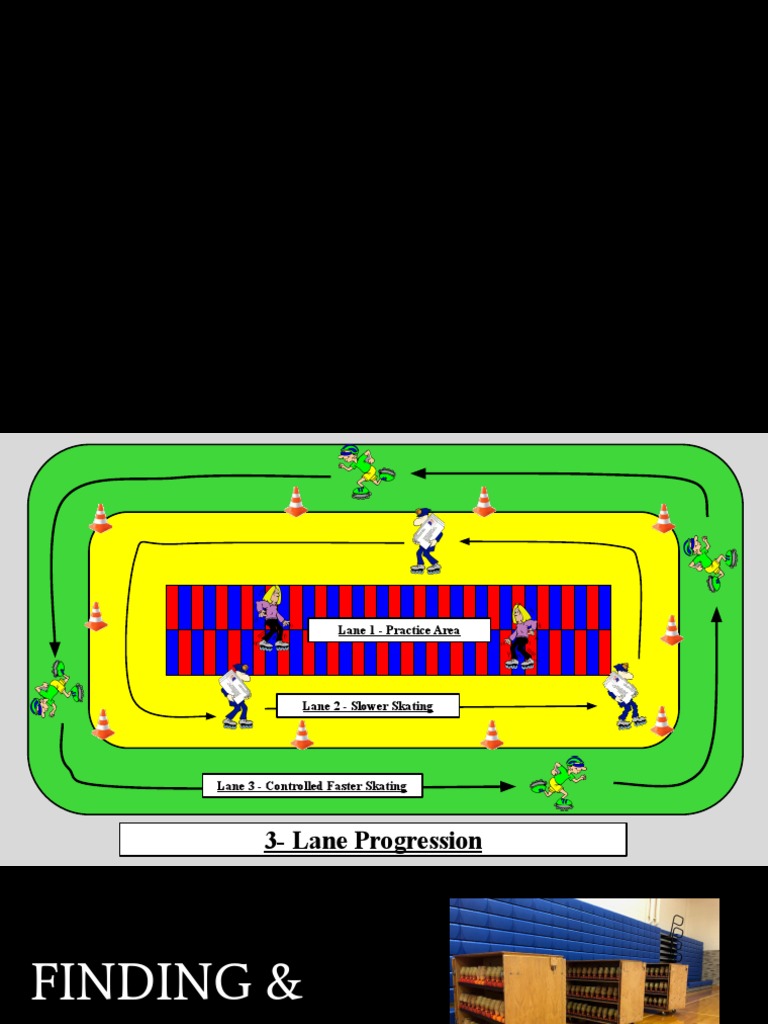 Skatetime Instruction Presentation Lesson Plan | PDF | Foot | Knee