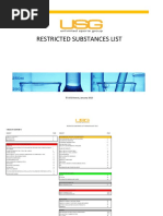 Ferrous Sulfate MSDS Overview | PDF | Personal Protective Equipment ...