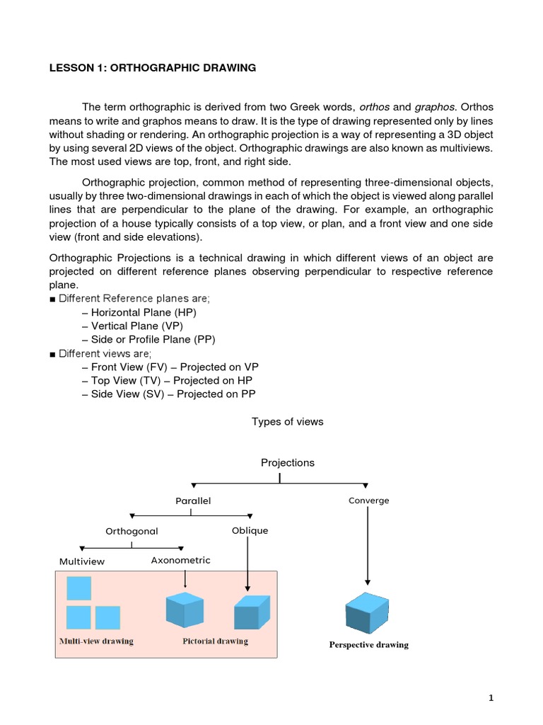 Understanding Orthographic Projections | PDF | Projective Geometry ...