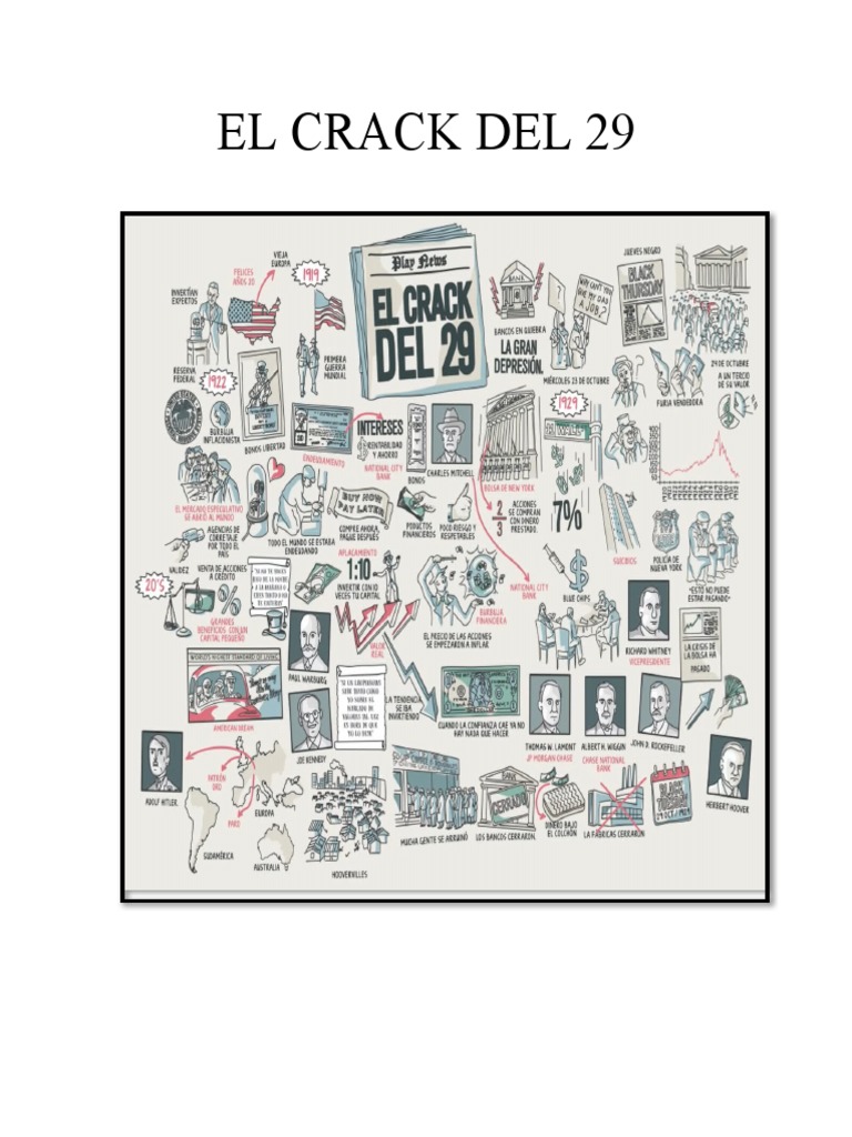 El Crack Del 29 Economia | PDF | Accidente de Wall Street de 1929 ...