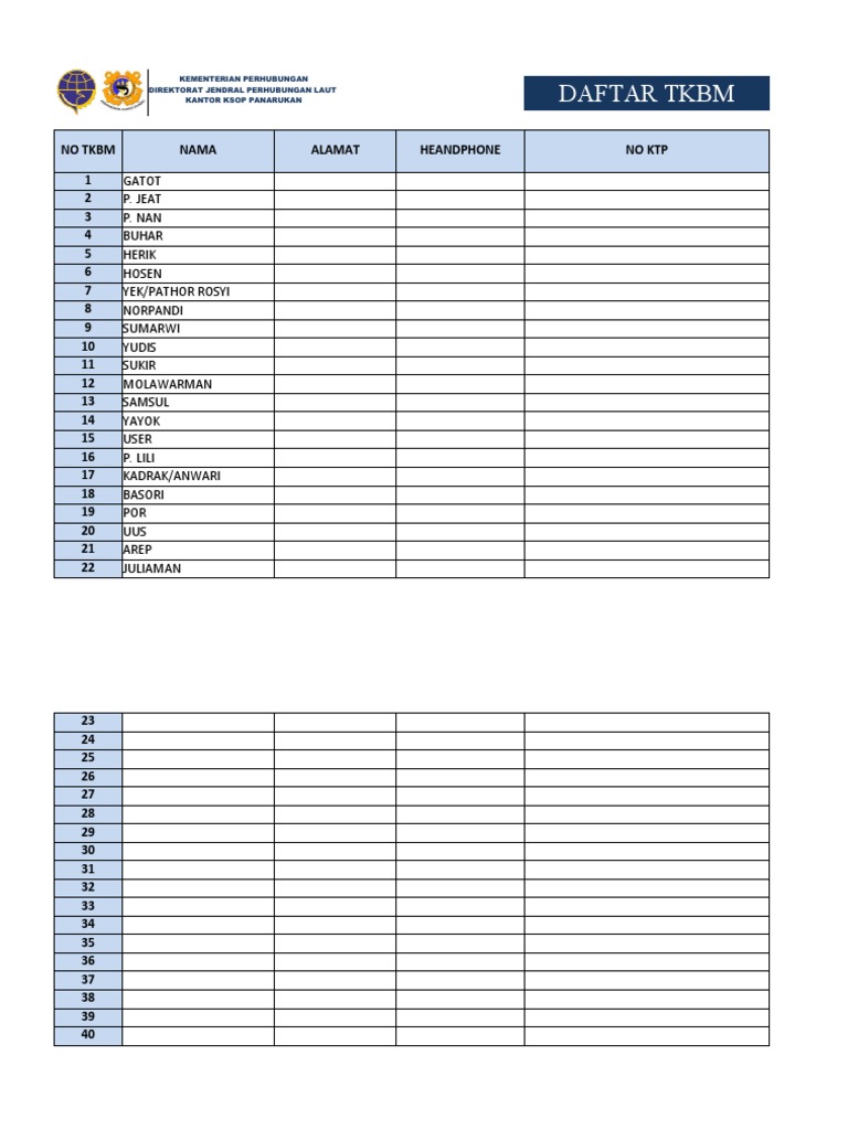 Daftar TKBM New | PDF