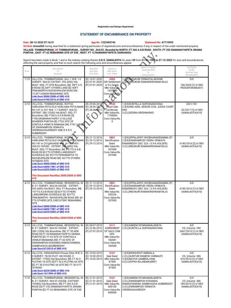 Ec Thimmapuram | PDF | Natural Resources Law | Common Law