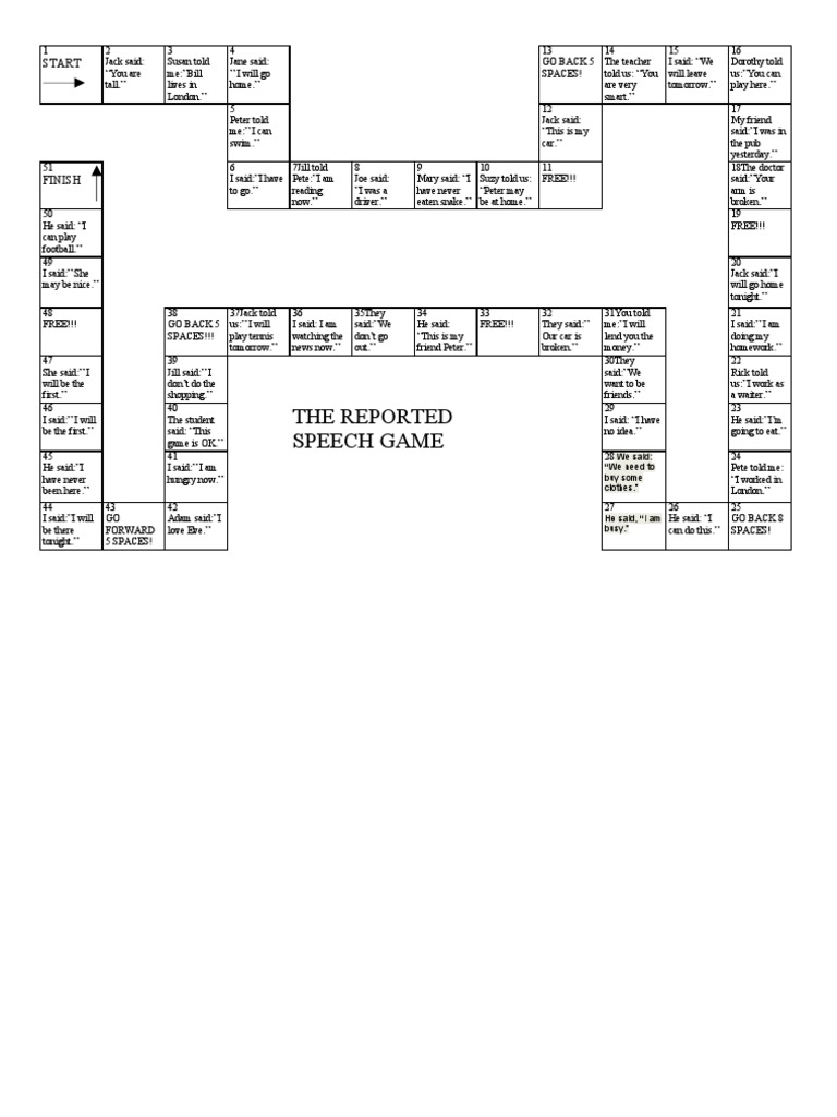The Reported Speech Game